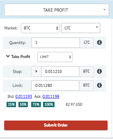 Trailing Take Profit - How one can Take Advantage - Growlonix