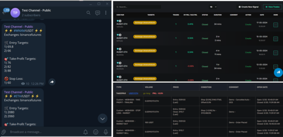 Telegram Signal Bot - Trading on Top Telegram Channel | Growlonix