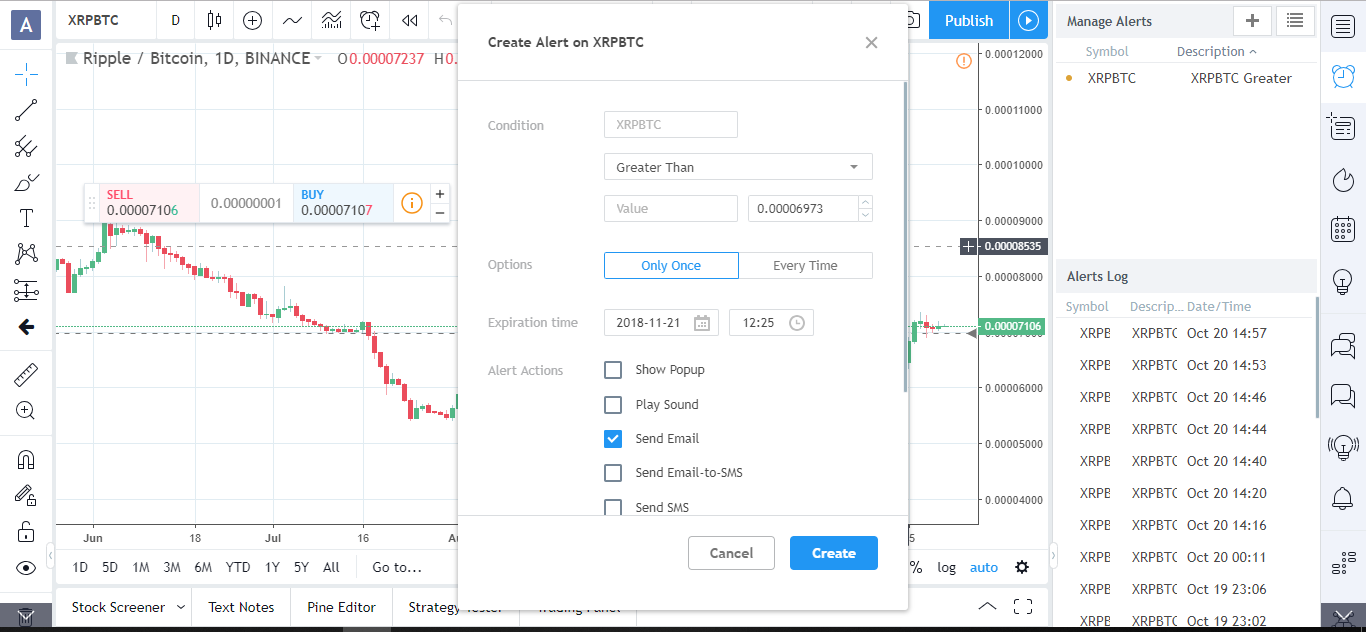 TradingView Signal Bot - Email Notification Based Alert Signal
