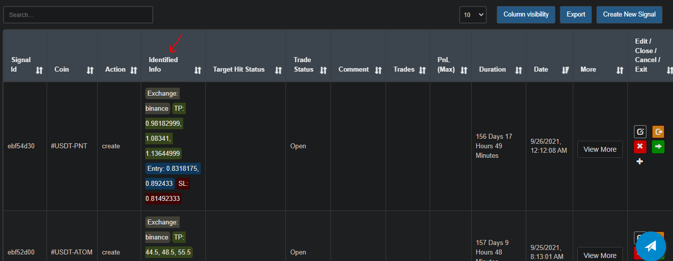 Webhook Signal - Tradingview Automated Trading - Growlonix