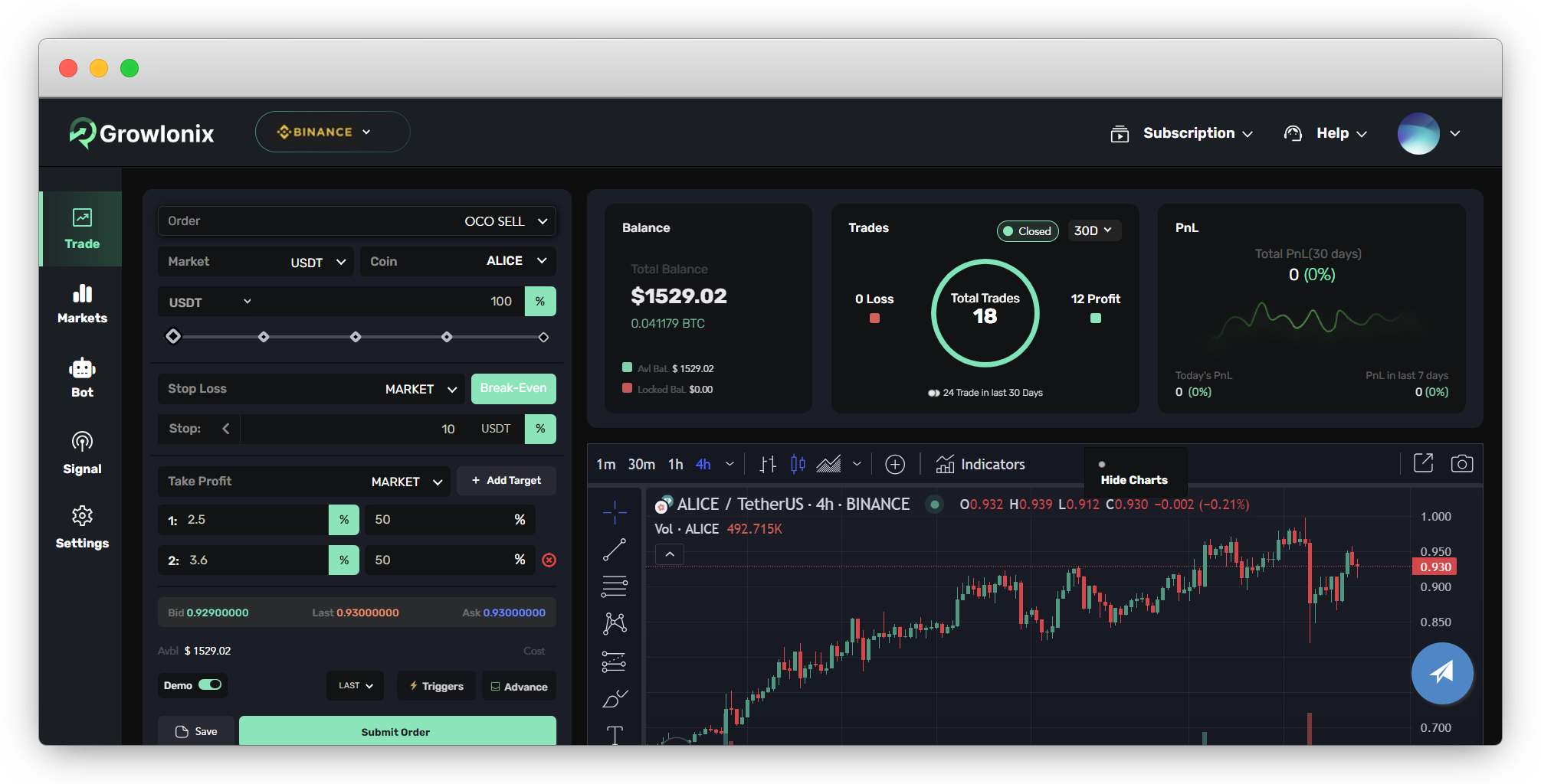 Trailing Stop Buy Trailing Buy Order Growlonix 